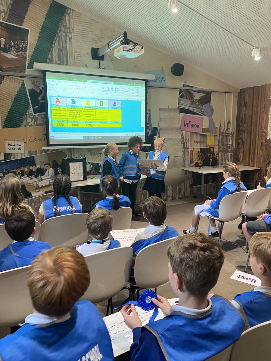 Admissions – Rufforth Primary School