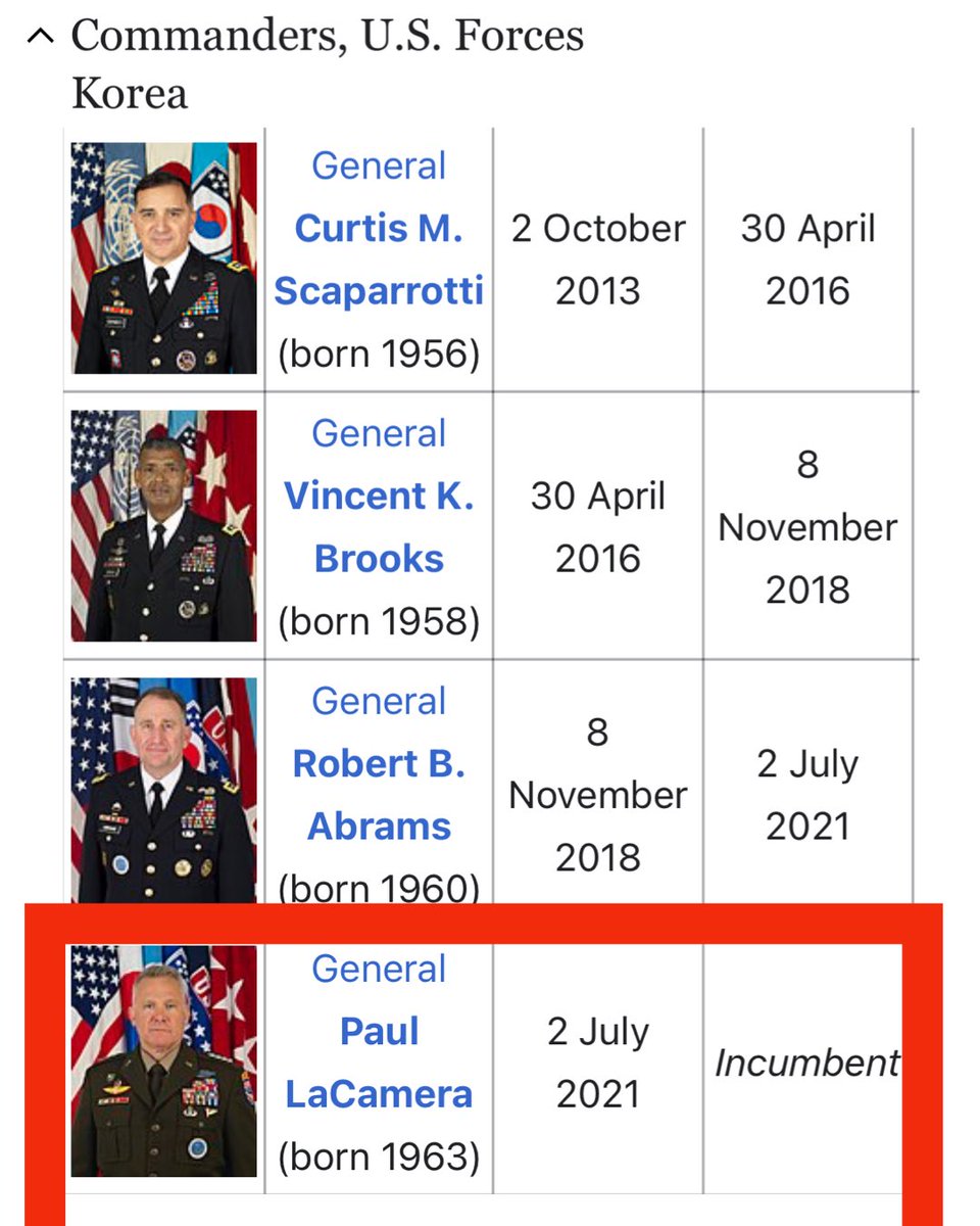 1. Recently Pakistan & South Korea signed MOU to enhance defence ...