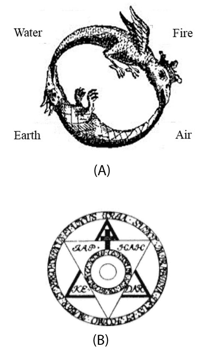 We Need to Talk About the Serpent (A 🧵) "The Serpent shows the Way to ...