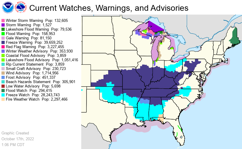 Freeze Watches