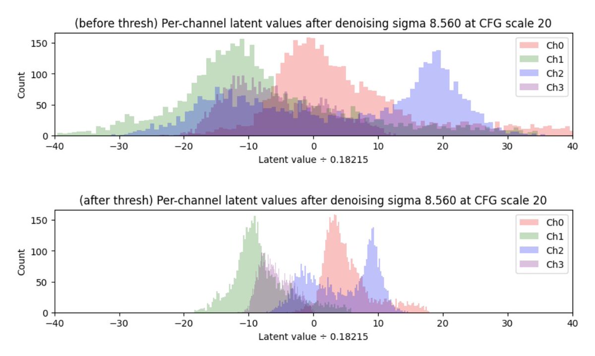 Birchlabs on Twitter: Birchlabs on Twitter: