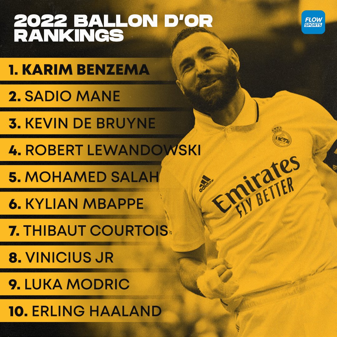 Elijah Mcdaniel Headline: Ballon D'or 2022 Ranking List Elijah Mcdaniel Headline: Ballon D'or 2022 Ranking List