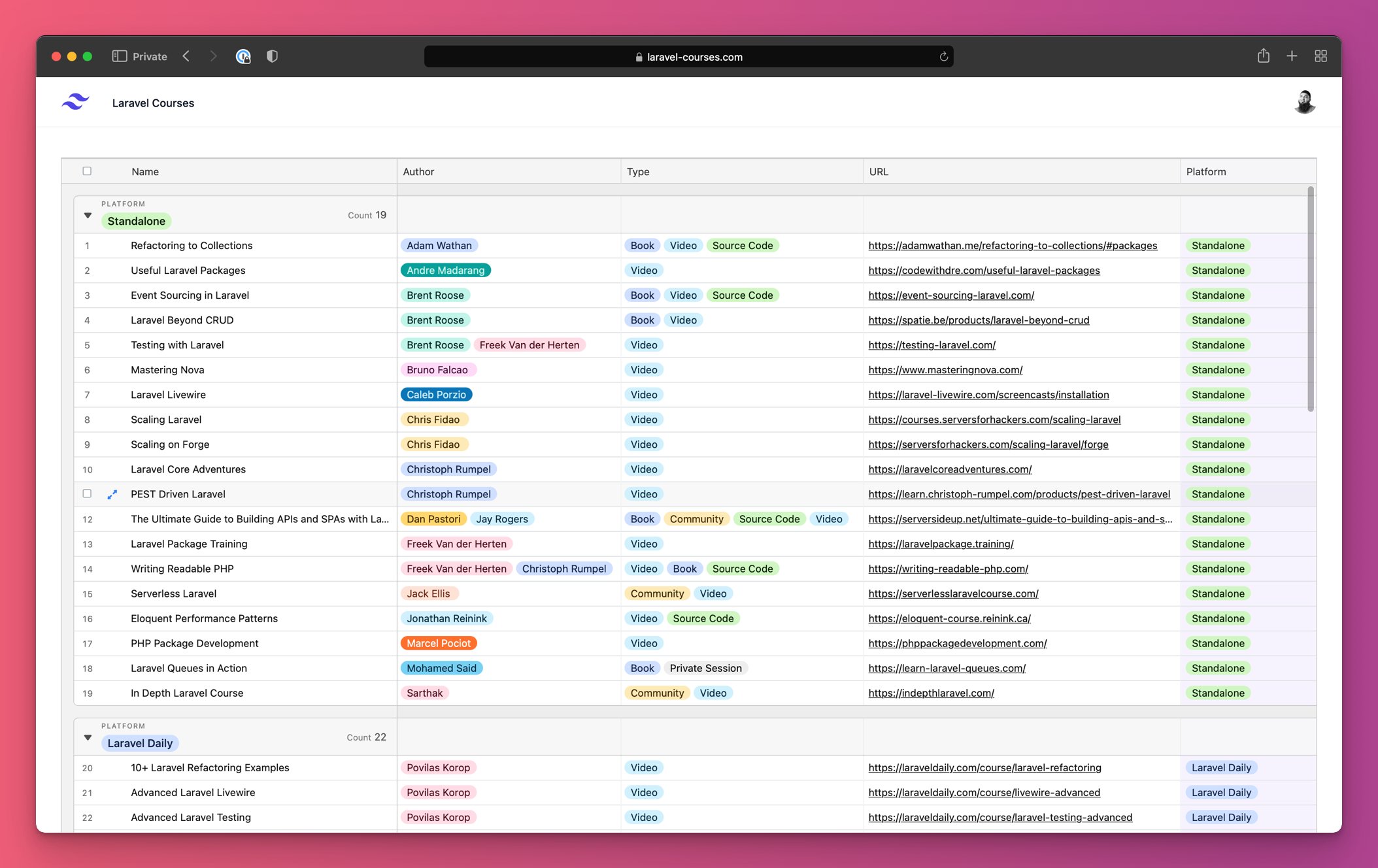 Povilas Korop | Laravel Courses Creator & Youtuber (@PovilasKorop) / Twitter