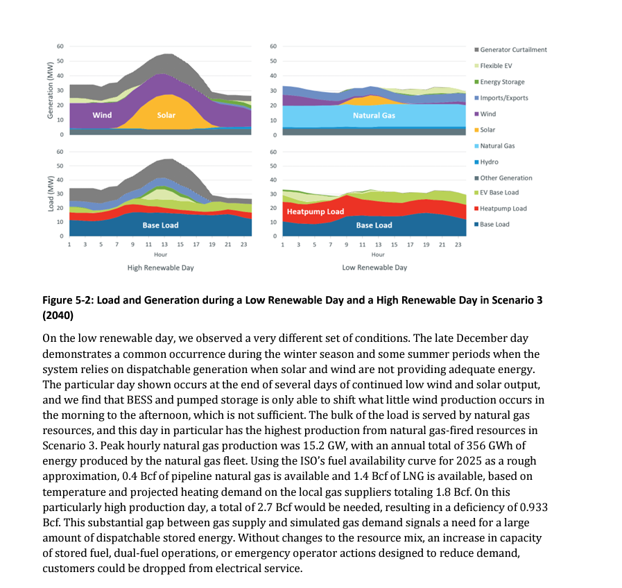Xiao Wang's Threads – Thread Reader App