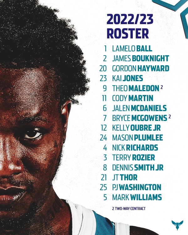 Hornets Nba 2022