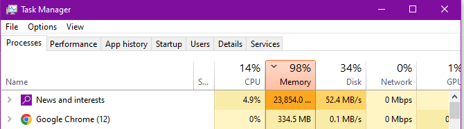 Software Gore on Twitter: "Do not enable news and intrests https://t.co/oVrIYsLMkY" / Twitter