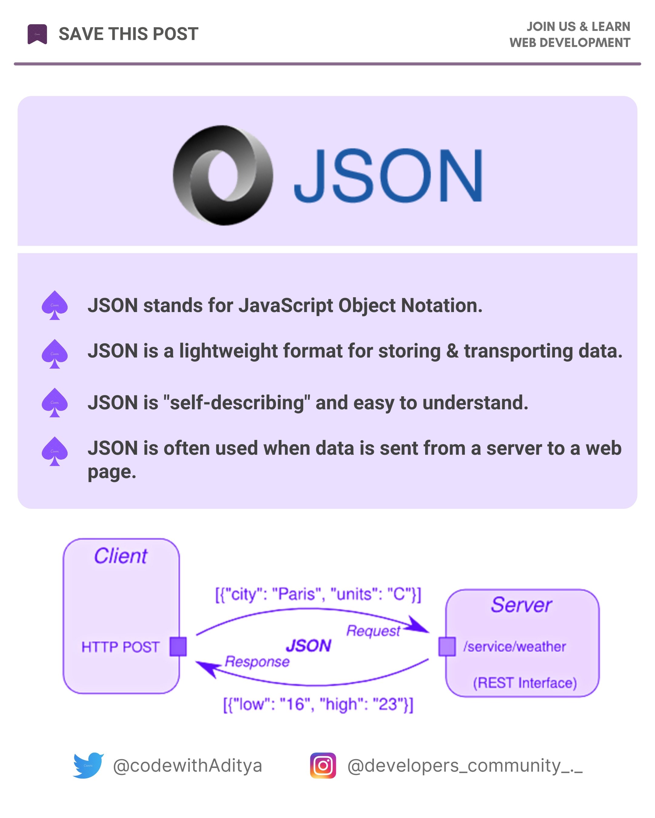 Aditya Trivedi (@codewithAditya) / Twitter