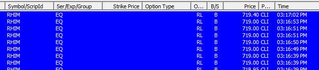 #NewPosition - LONG in #RHIM at 691.6 stop 1% Target: https://t.co ...