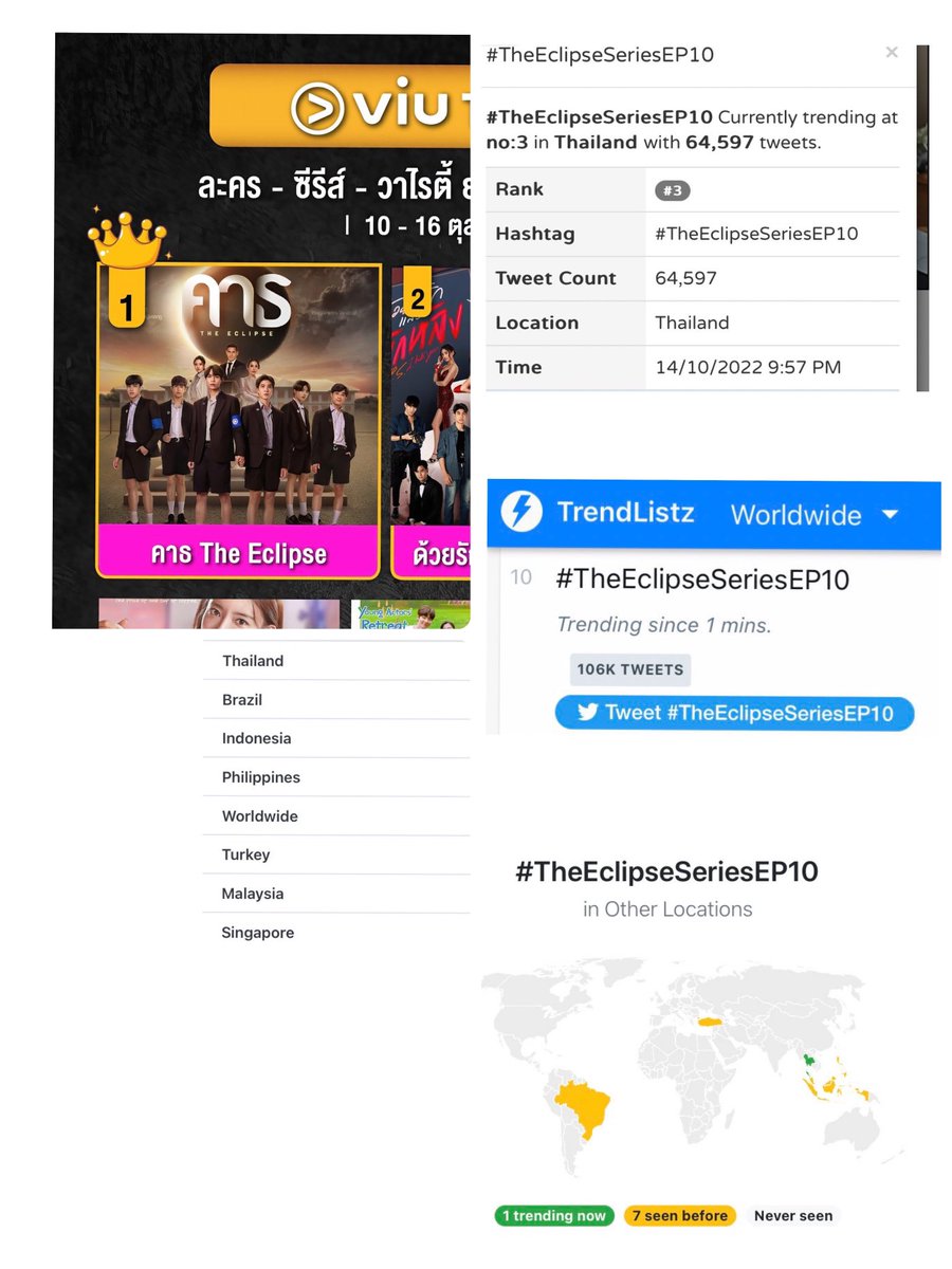 📂 firstkparchive on Twitter: "RT @YokeeApirak: ผลประกอบการสัปดาห์นี้ ...