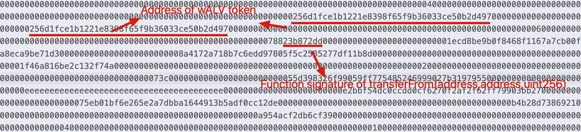 BlockSec (@BlockSecTeam) / Twitter