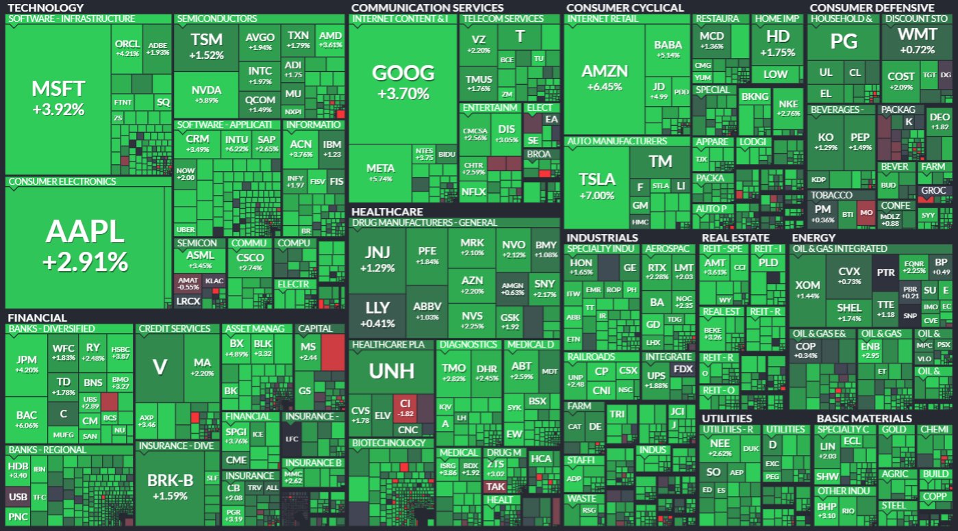 MoneyRadar (@MoneyRadar_FR) / Twitter