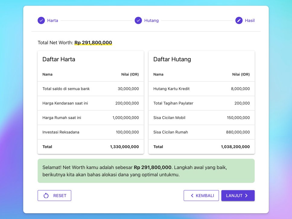 Tiny Bank Tools on Twitter: "Hasilnya setelah dimasukan datanya kira-kira seperti ini. Data ini ...