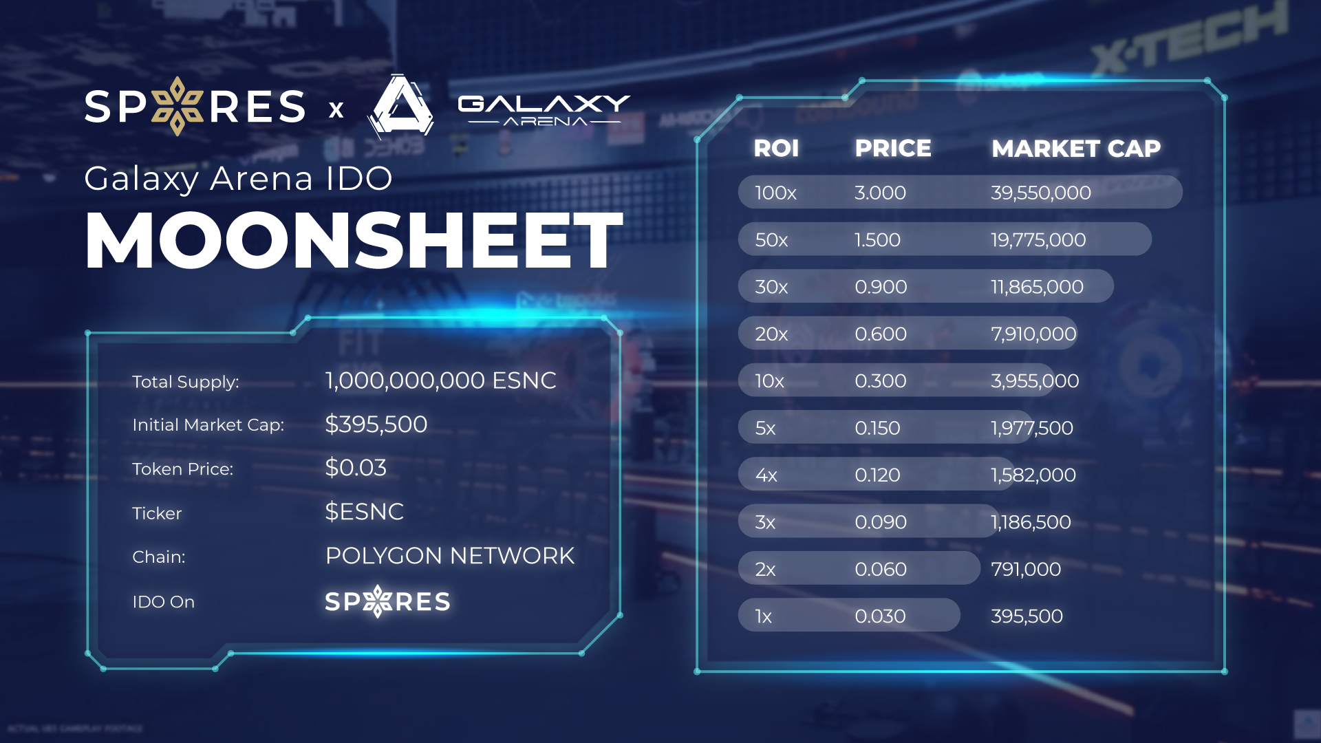 Spores Network (@Spores_Network) / Twitter