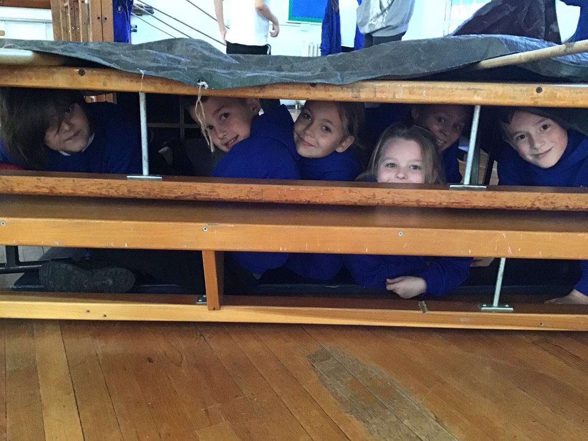 Implementation – Tang Hall Primary School