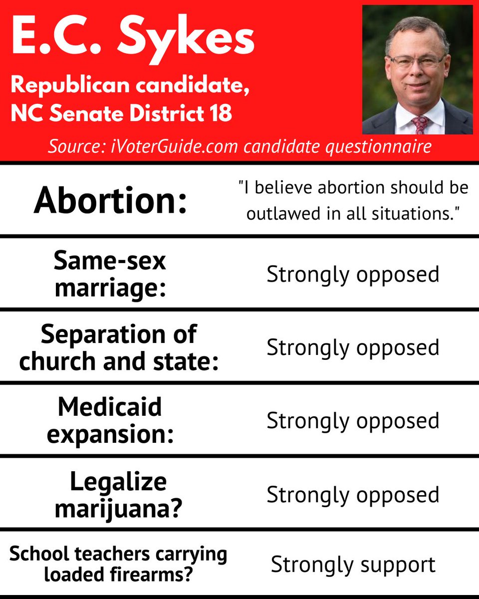 Carolina Forward On Twitter How The Candidates For Nc Senate District
