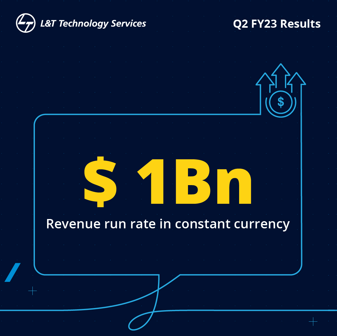 #Q2FY23Results: This quarter is special for us as we have achieved a $1 ...