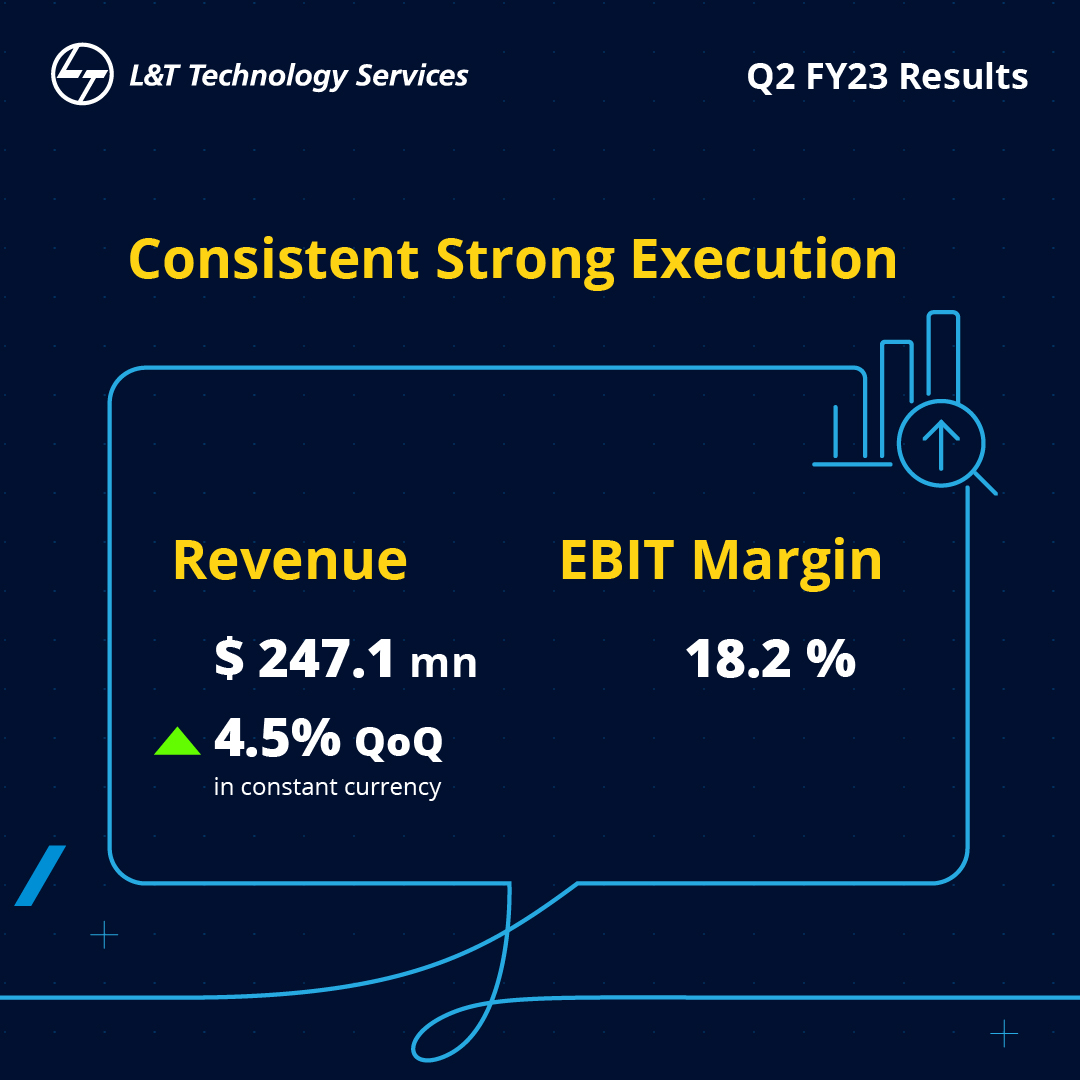 #Q2FY23Results: This quarter is special for us as we have achieved a $1 ...