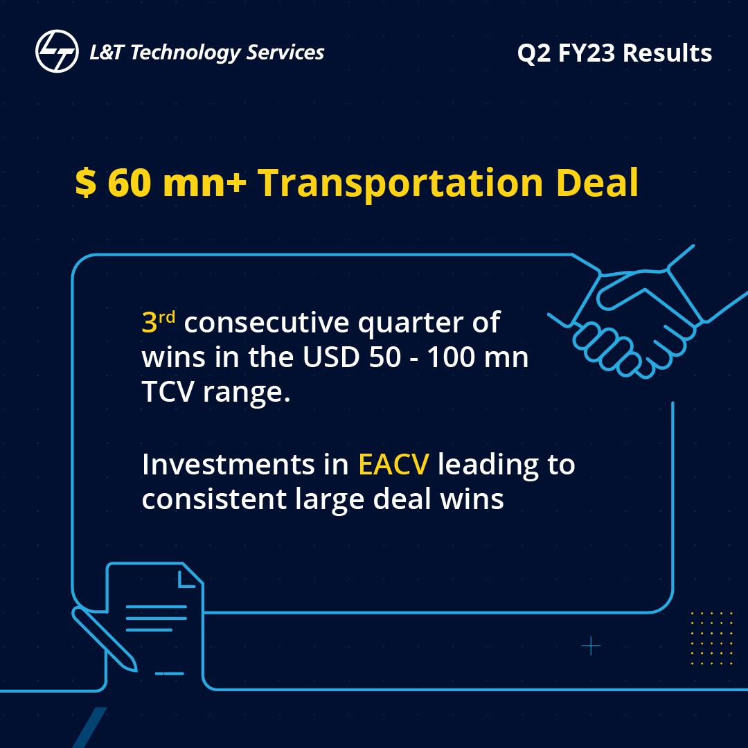 #Q2FY23Results: This quarter is special for us as we have achieved a $1 ...