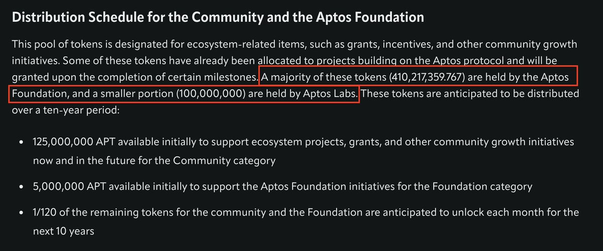 #Aptos is the new trend today Let's review the tokenomics of $APT In ...