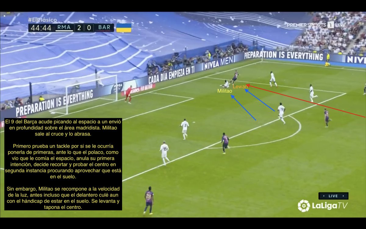 R. MADRID 3-1 BARCELONA Análisis de la victoria blanca en un Clásico ...