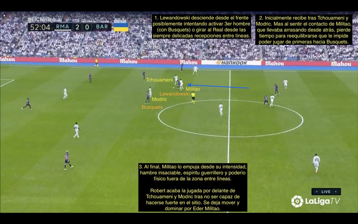 R. MADRID 3-1 BARCELONA Análisis de la victoria blanca en un Clásico ...