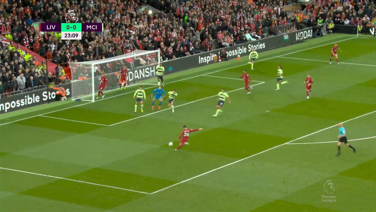 Liverpool-Man City: Tactical Analysis (a thread) - Liverpool keeping ...