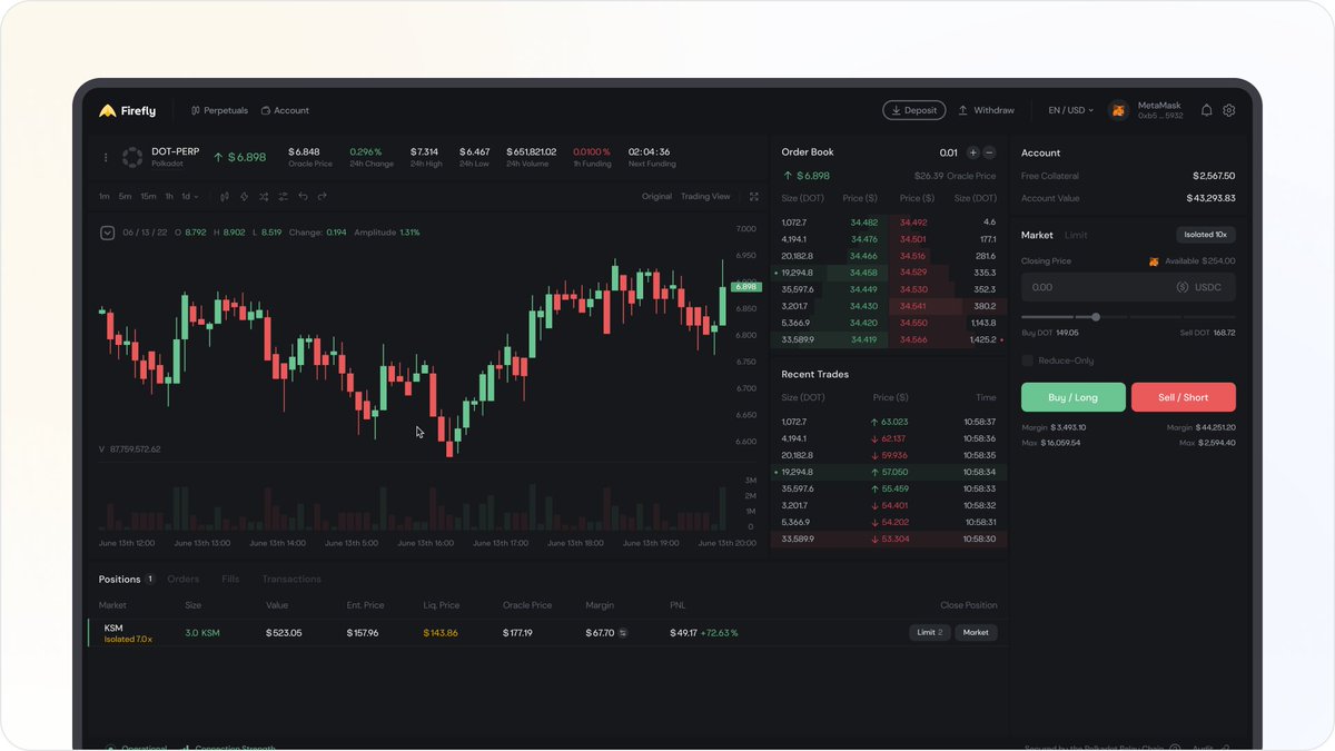 Firefly is now live! We’re excited to bring a DEX to Polkadot that ...
