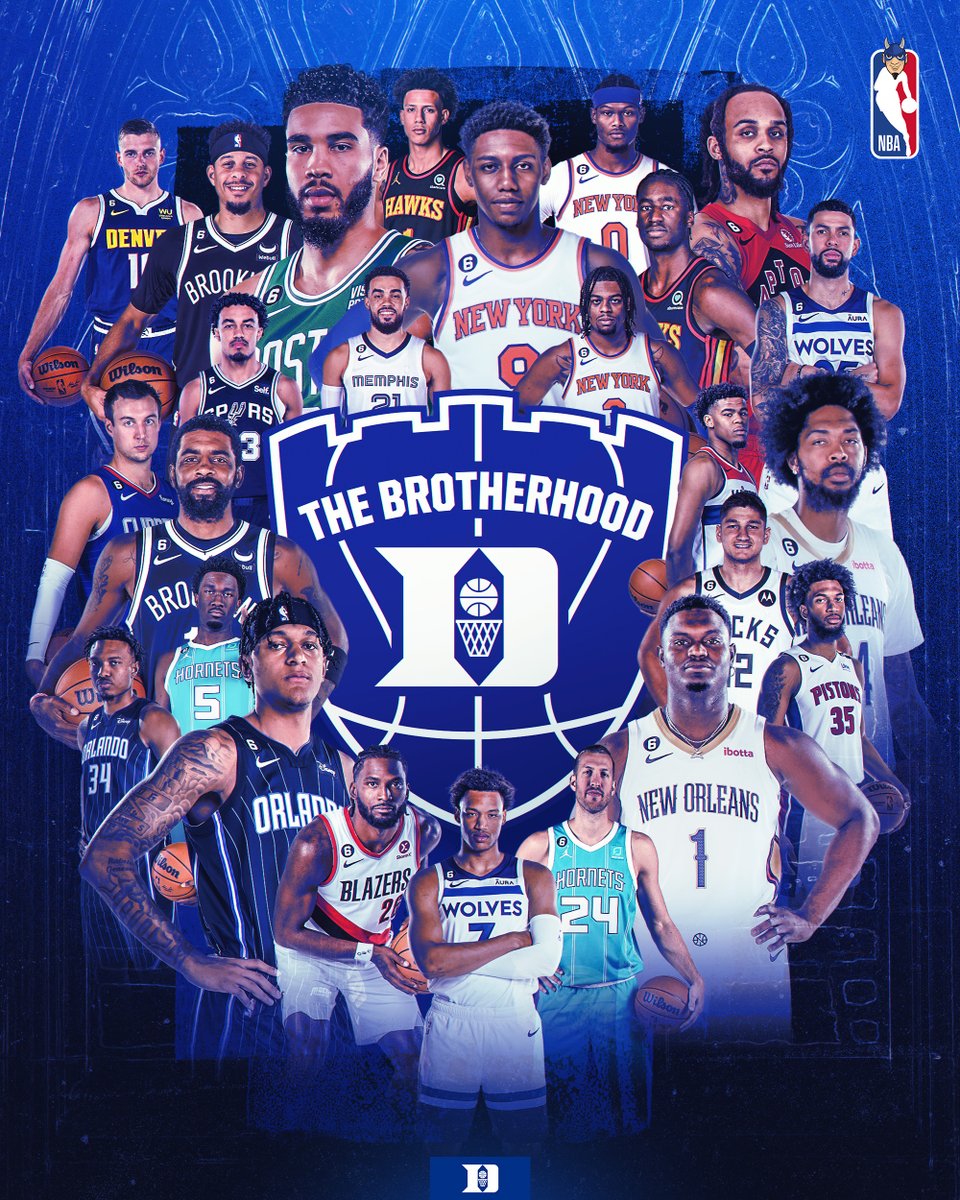 Duke Blue Devils Wallpaper 2022