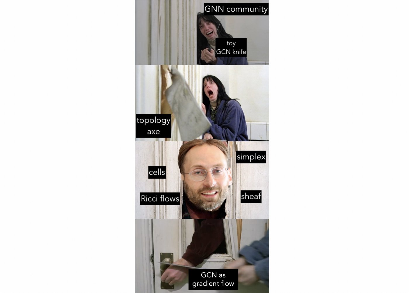 Artem Moskalev (@artemmoskalev) / Twitter