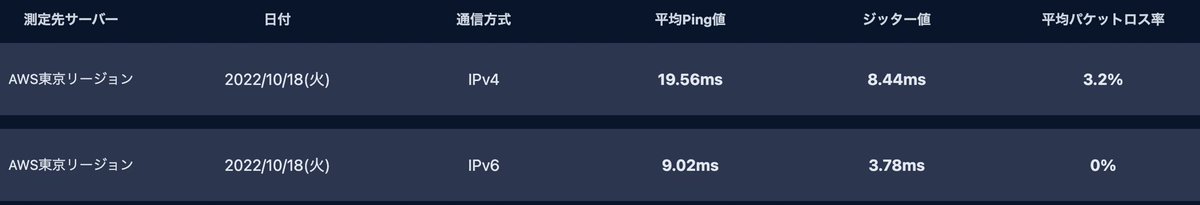 大前 創希(Soki Ohmae)(@enzosan) - Twilog (ツイログ)