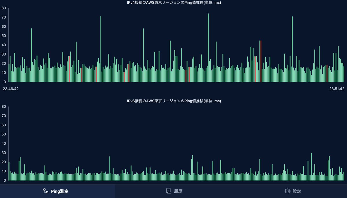 大前 創希(Soki Ohmae)(@enzosan) - Twilog (ツイログ)