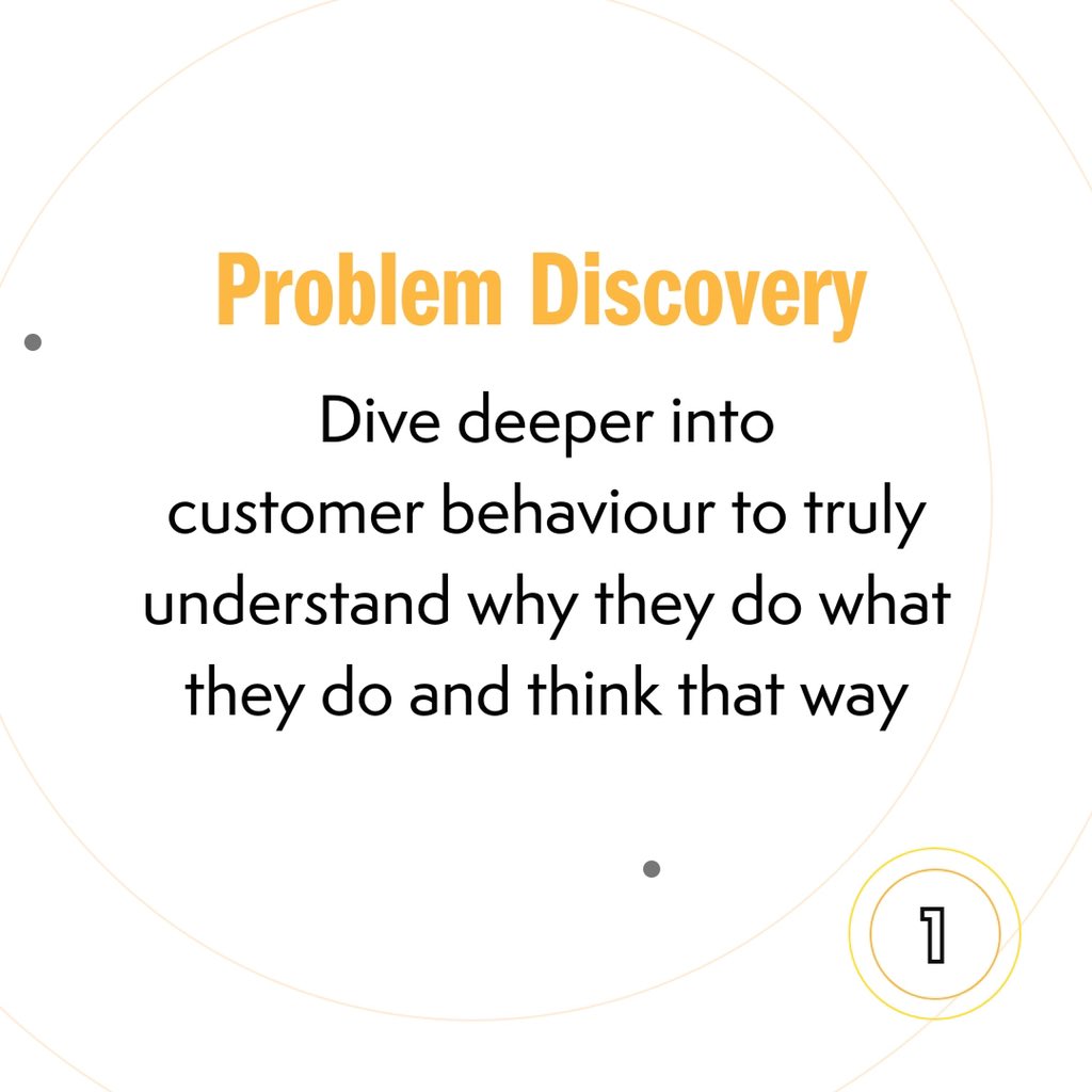 #3 Reasons why PMs should Talk to Customers A thread 🧵 - Thread from ...