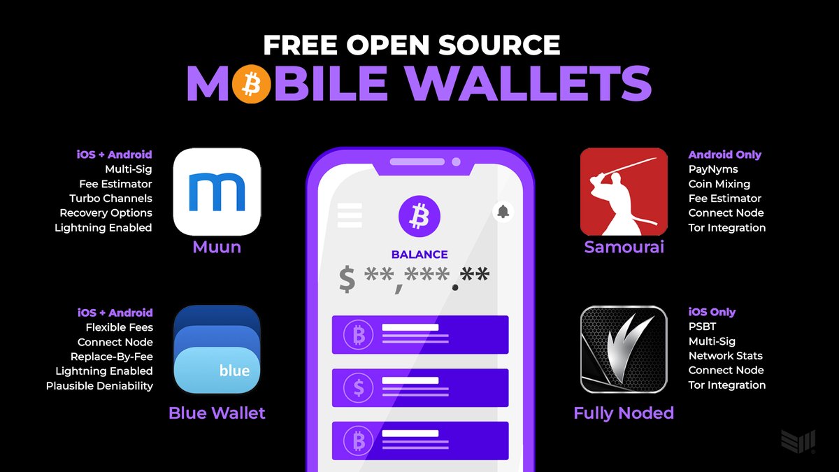 Bitcoin Magazine EDU's Threads – Thread Reader App