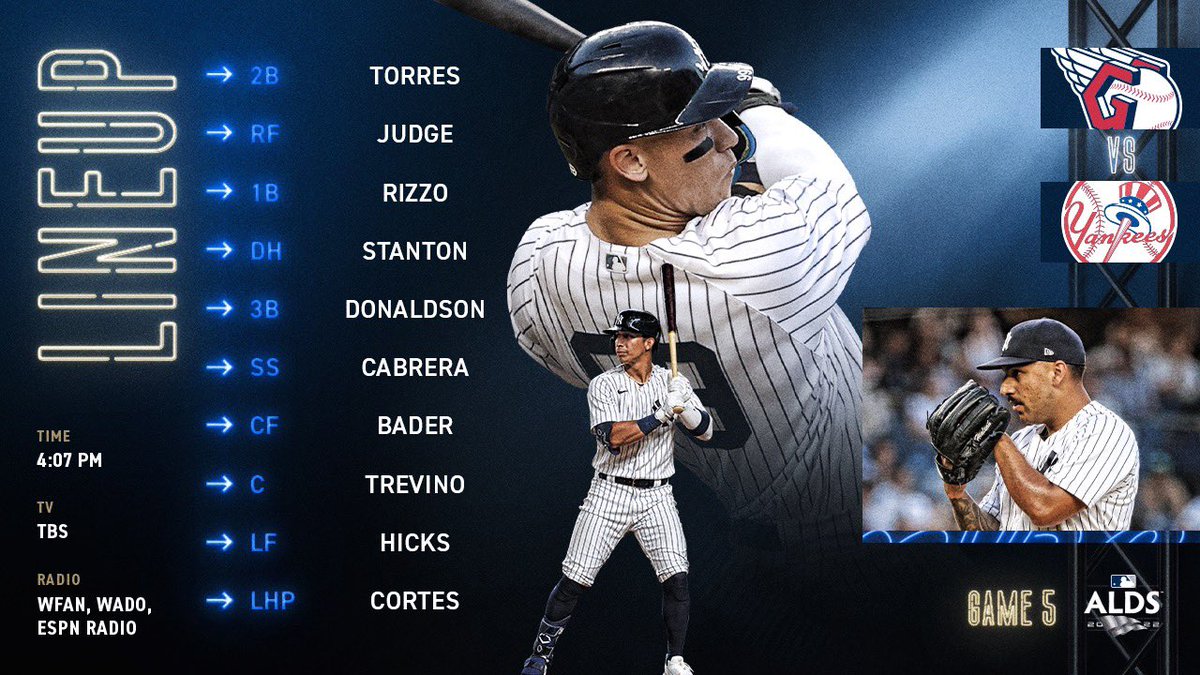 [LIVE] (MLB) CLE @ NYY 2022美聯分區系列戰 G5 - Baseball板 - Disp BBS