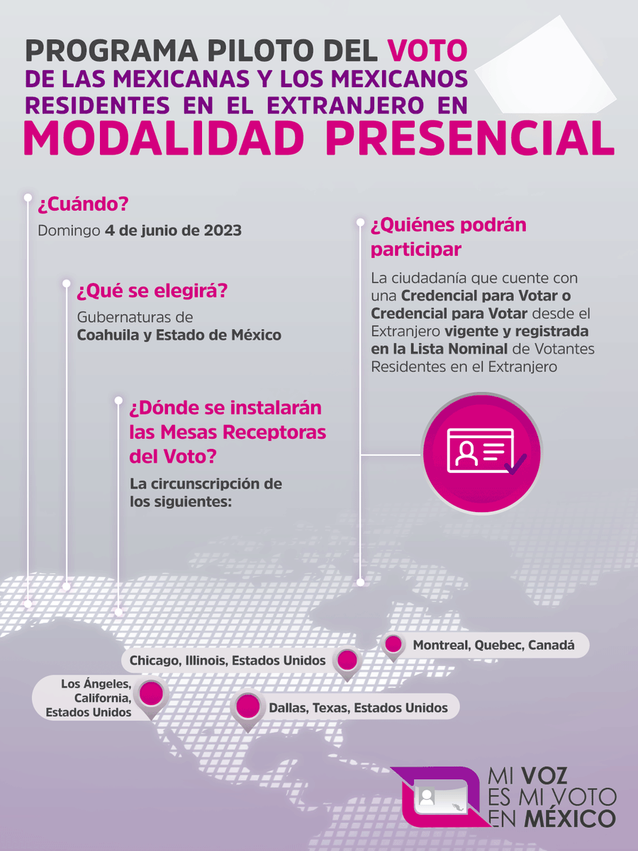 @INEMexico (@INEMexico) / Twitter