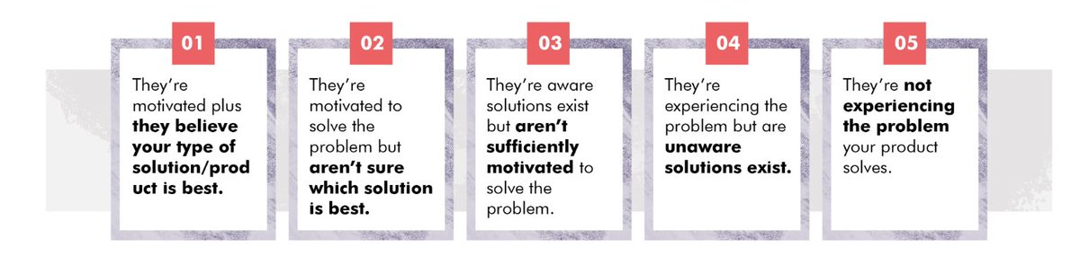 Here are 9 must-knows to create ads that increase your click-through ...