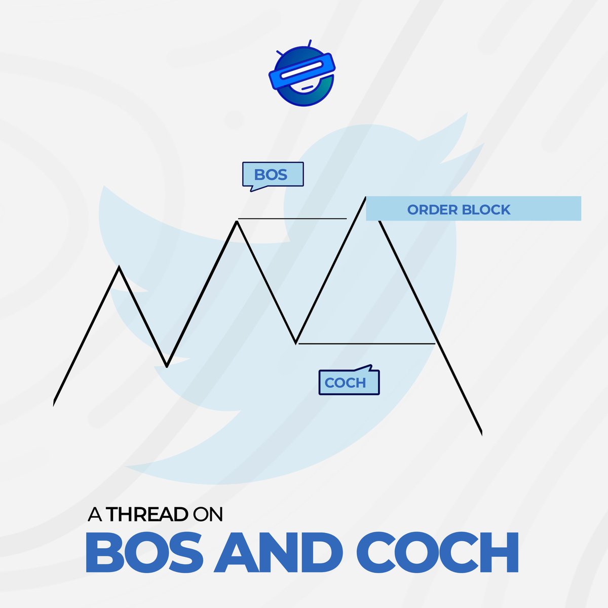 Techriz💯📈's Threads – Thread Reader App