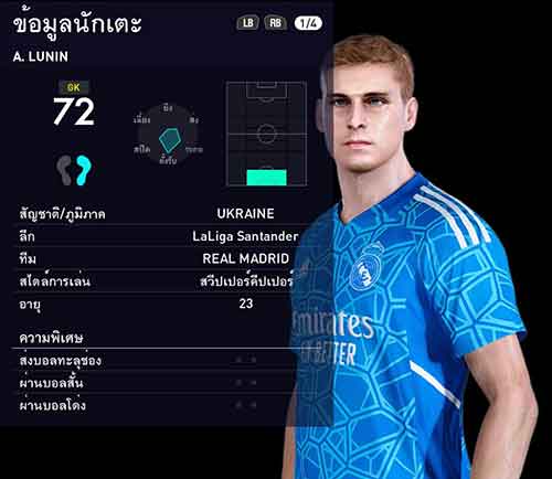 Pes Files Ru On Twitter Pes 2021 Andriy Lunin Update By Jp Patumin
