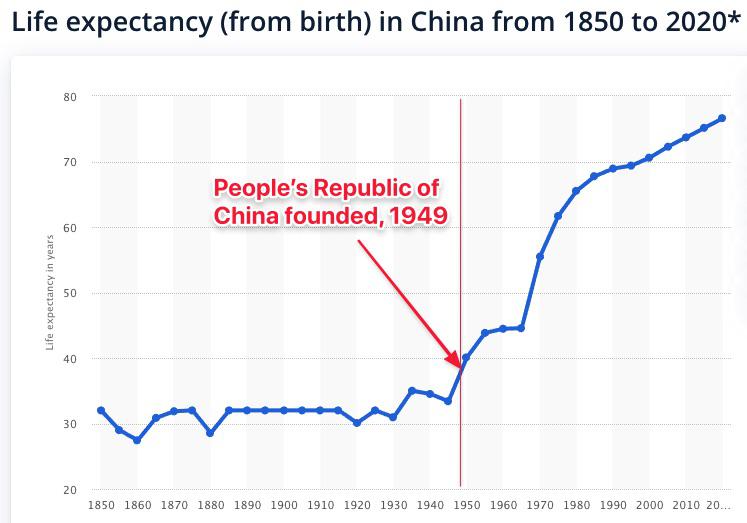 Friends of Socialist China on Twitter: Friends of Socialist China on Twitter: