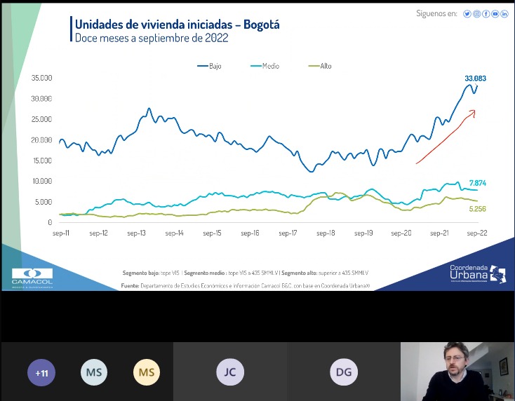 Camacol B&C on Twitter: Camacol B&C on Twitter: