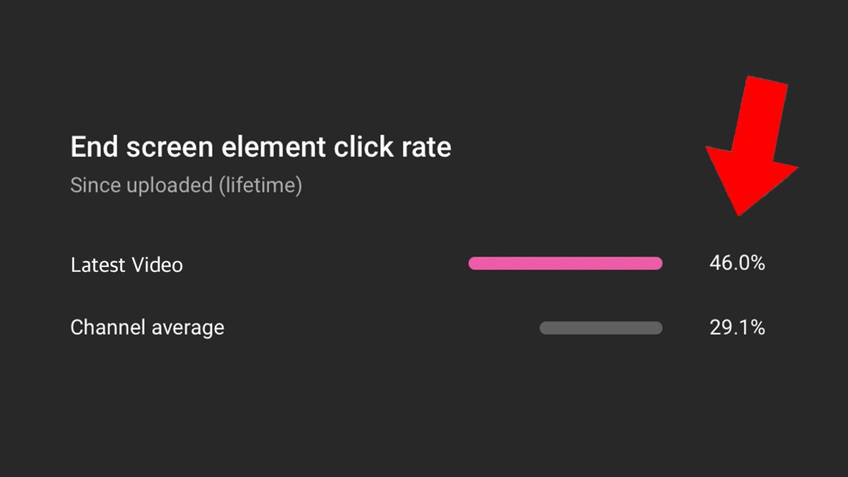 Toby's Threads – Thread Reader App