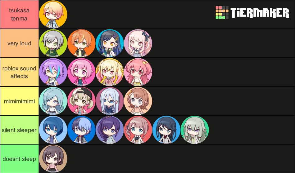 M!! CEO of akishiho on Twitter: "how the project sekai characters snore, a tier list"