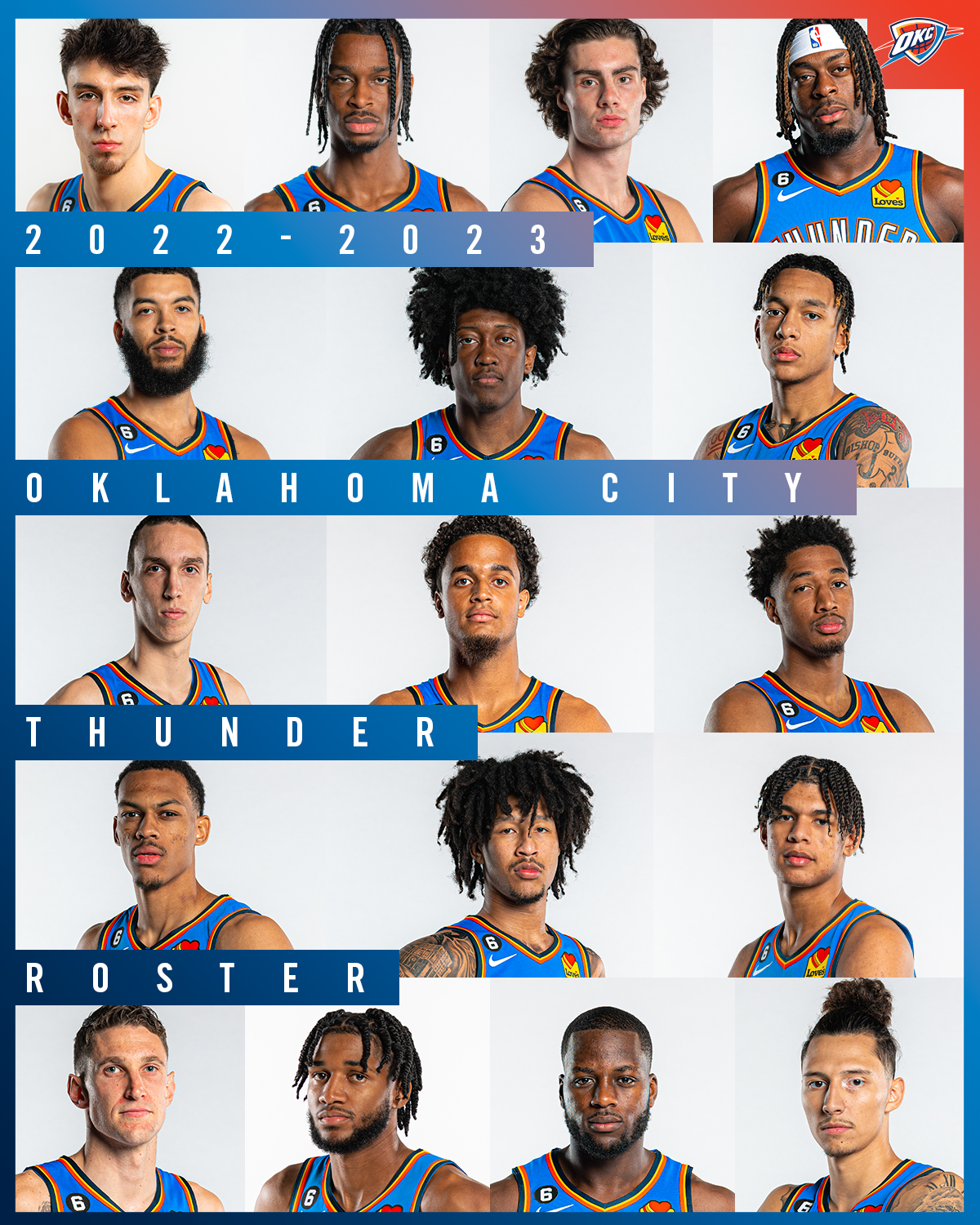 Okc Thunder Players