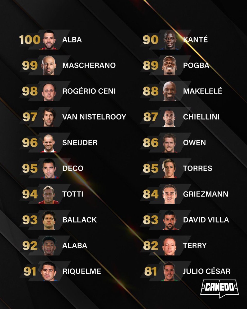 Thread by @vcanedo on Thread Reader App – Thread Reader App