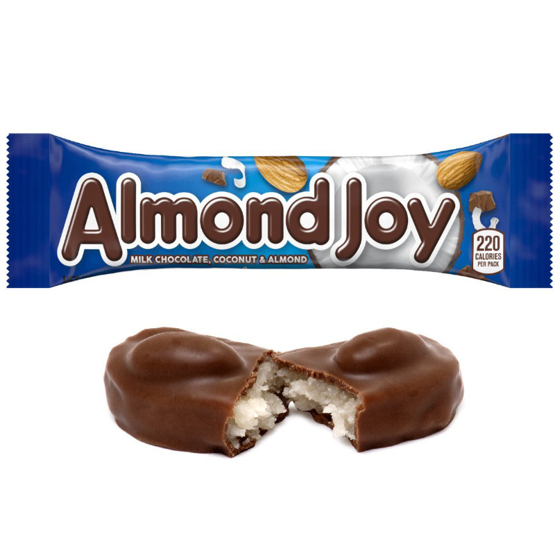 Almond Joy Wrapper