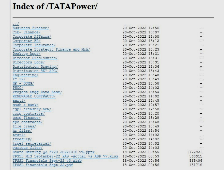 7wdata on Twitter: "Hive Ransomware Hackers Begin Leaking #Data Stolen from Tata Power Energy ...