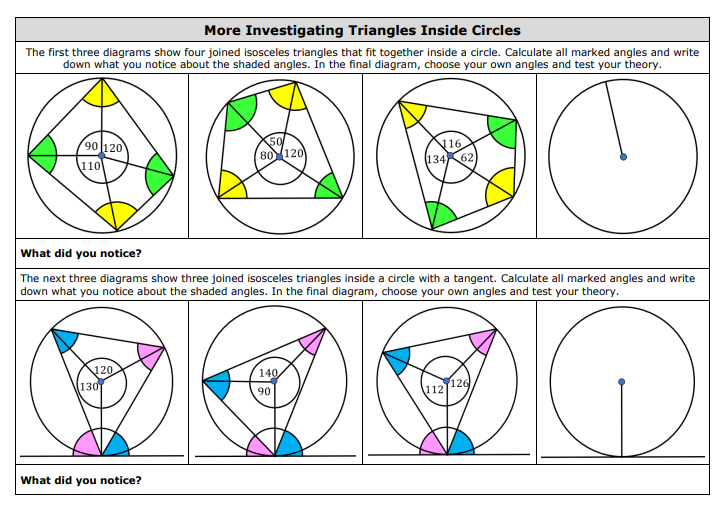 Amanda Austin on Twitter: "Final batch of circle theorems resources. Hopefully something for ...