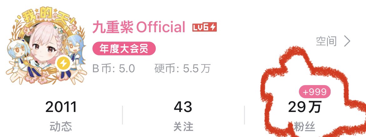 ここのえゆかり⛩平和でいたいvtuber vup on Twitter: "四捨五入と思うけどbilibiliのファン数がありがてぇことに… あじゃますますだね😢 https://t.co ...