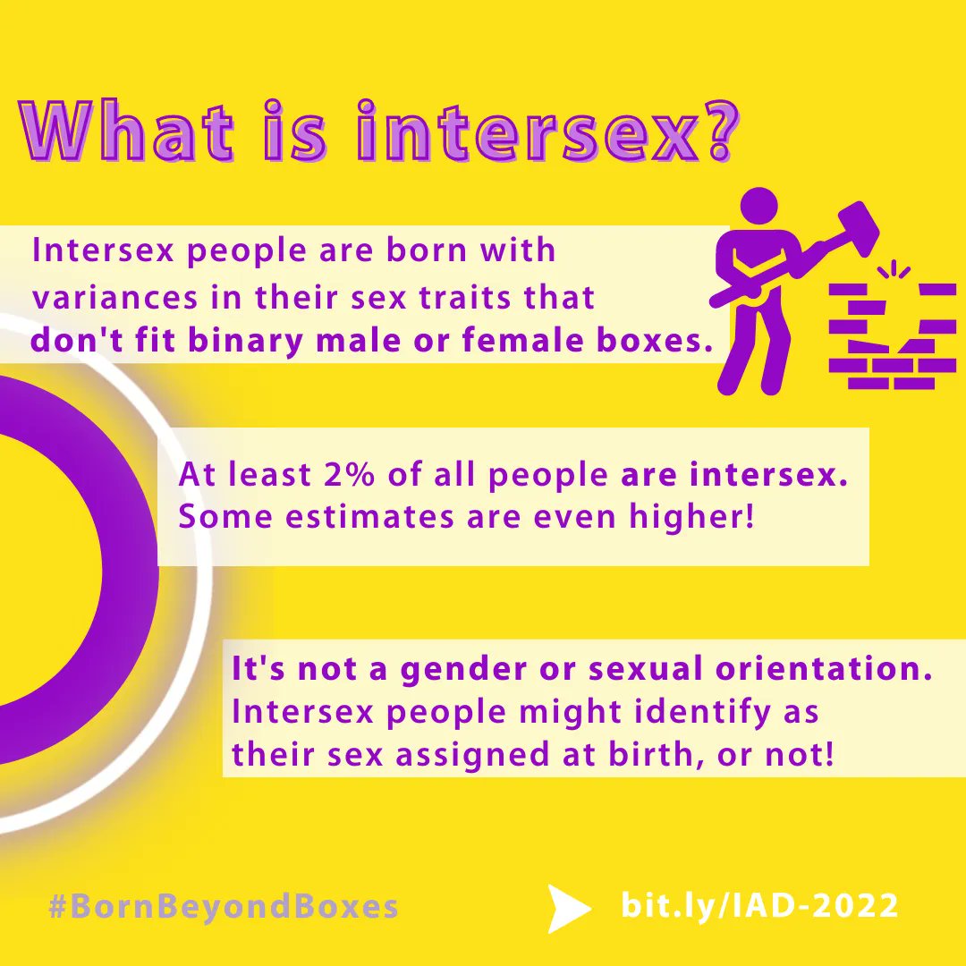 Lgbt Foundation On Twitter Intersex People Are Born With Sex Traits