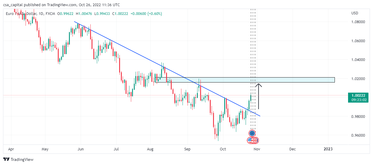 Alta Capital (@AltaCapitalCo) / Twitter